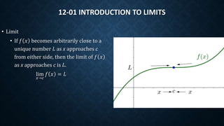 Precalculus 12 Introduction to Calculus.pptx