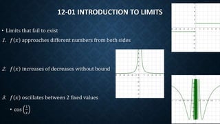 Precalculus 12 Introduction to Calculus.pptx