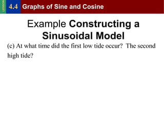 Precalculus 4 4 graphs pf sine and cosine v2 | PPT