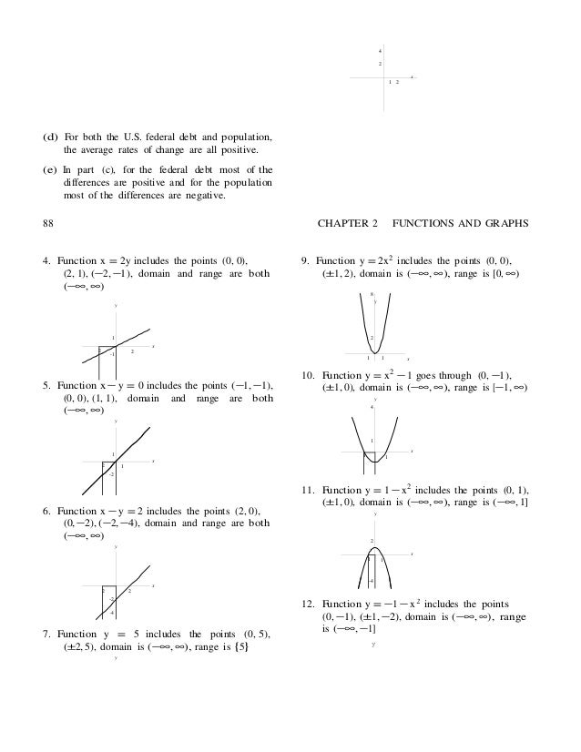 Precalculus Functions And Graphs 4th Edition Dugopolski Solutions Man…