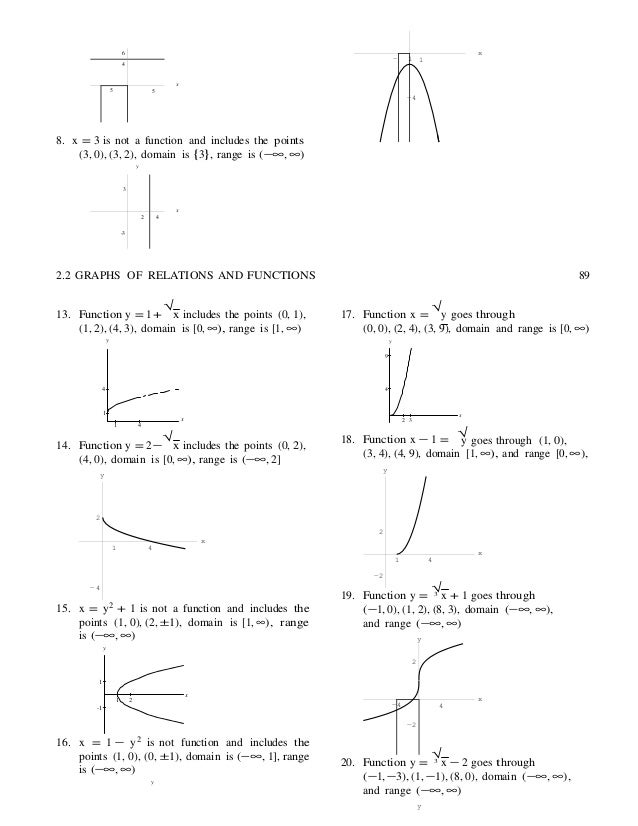Precalculus Functions And Graphs 4th Edition Dugopolski Solutions Man…