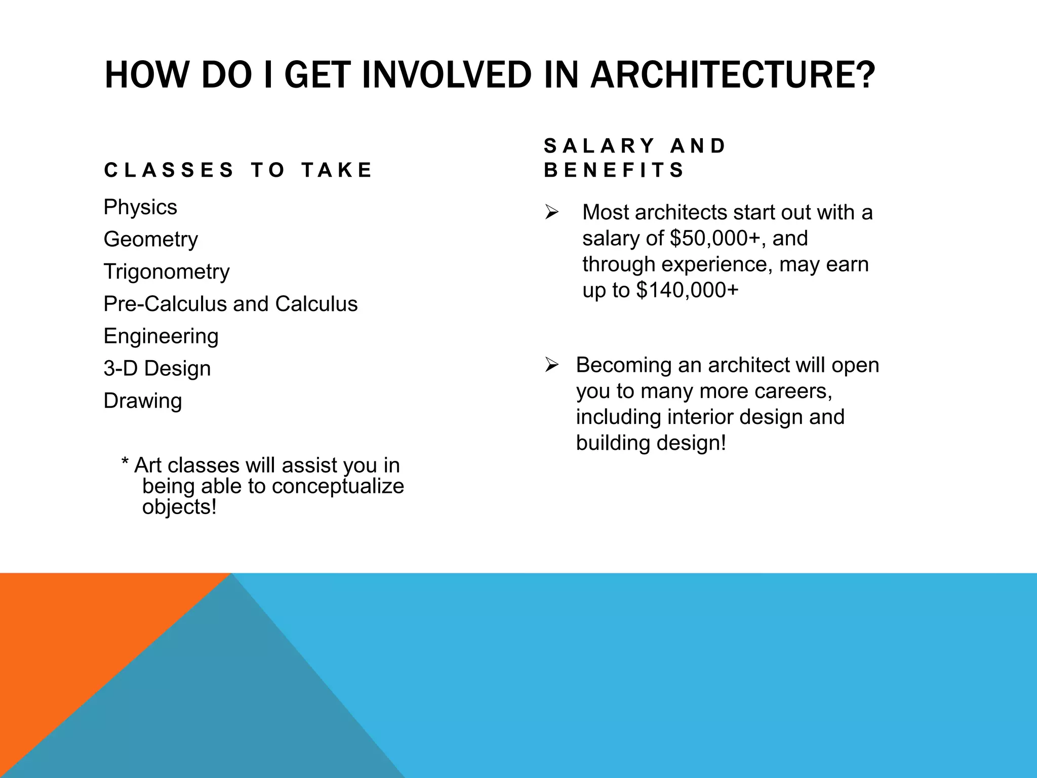 Real World Application of Trigonometry | PPTX