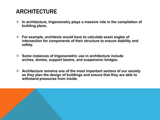 Real World Application of Trigonometry | PPTX