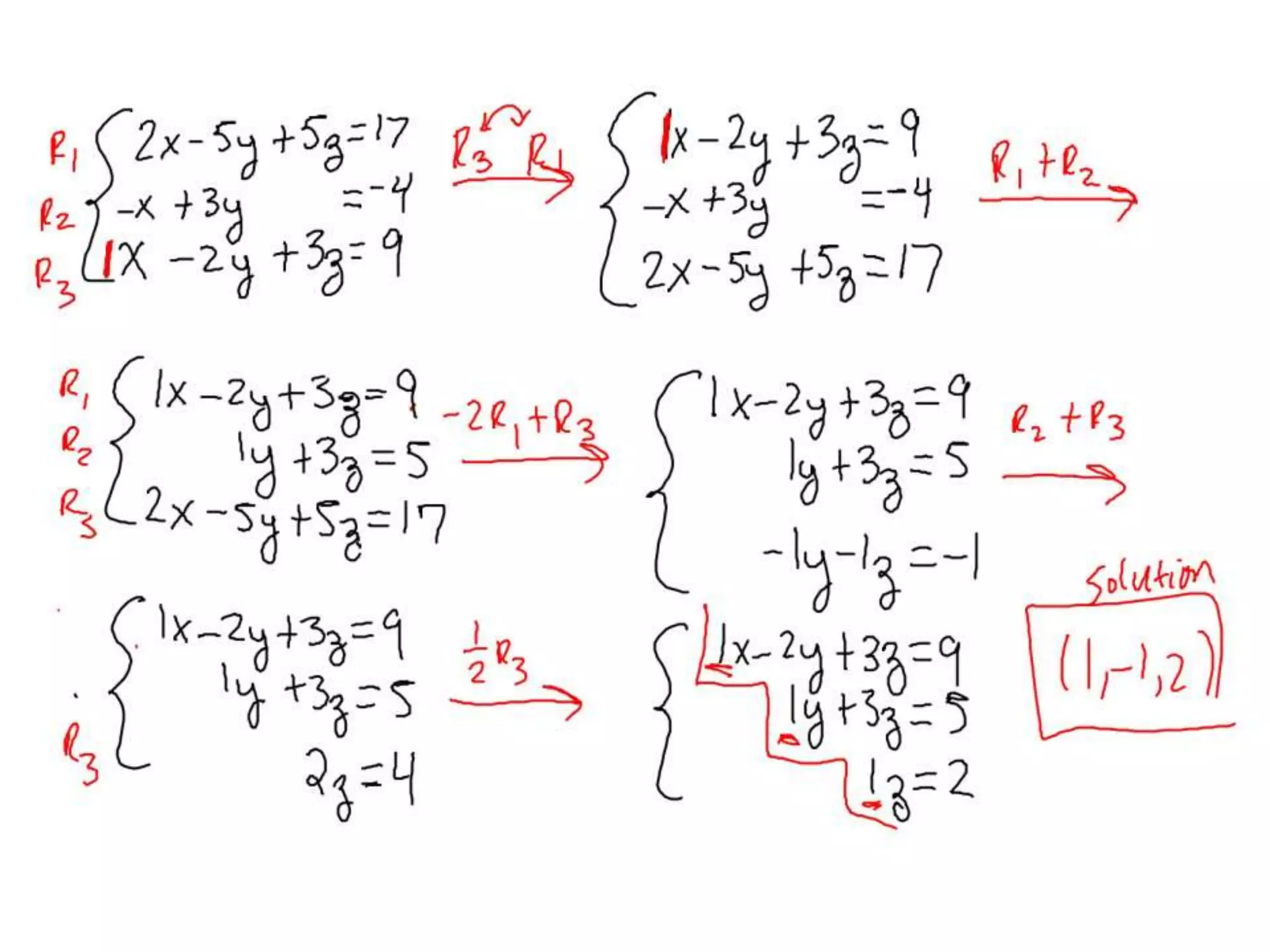 Pre calculus warm up.3.11.14 | Physics | Science