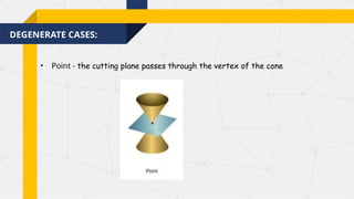 PRECAL_LESSON_ 1.pptx
