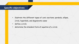 PRECAL_LESSON_ 1.pptx
