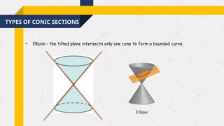 PRECAL_LESSON_ 1.pptx