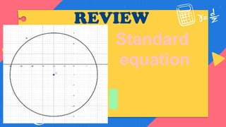 PRECALCULUS-grade 11 stem strand_parabola.pptx