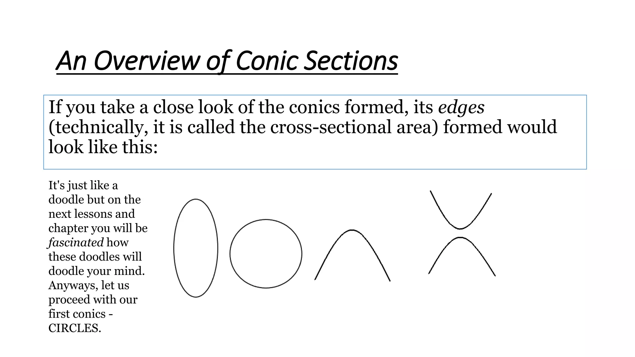 Pre-Calculus: Conics - Introduction to Conics and Determining ...