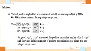 PRE CAL Q2 WEEK 1.pptxasfjafakjsffafsafs | PPTX