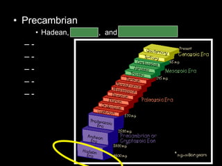 Precambrian Timeline