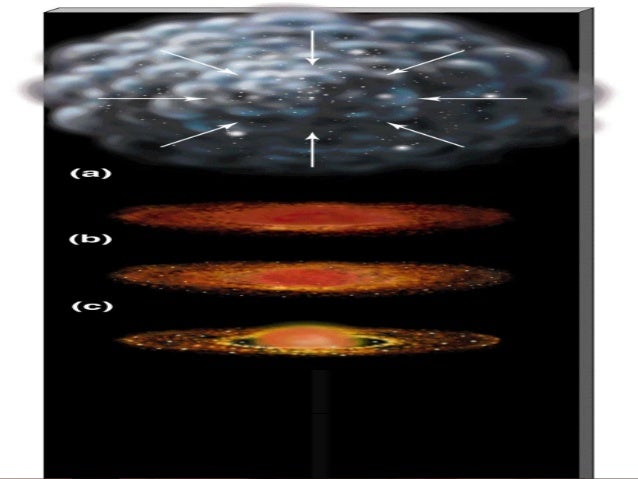 Precambrian Supereon, Earths Past, Geologic History Lesson PowerPoint