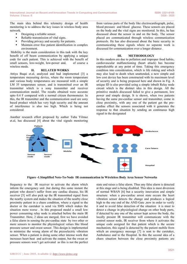 Pre cardiac arrest detection | PDF