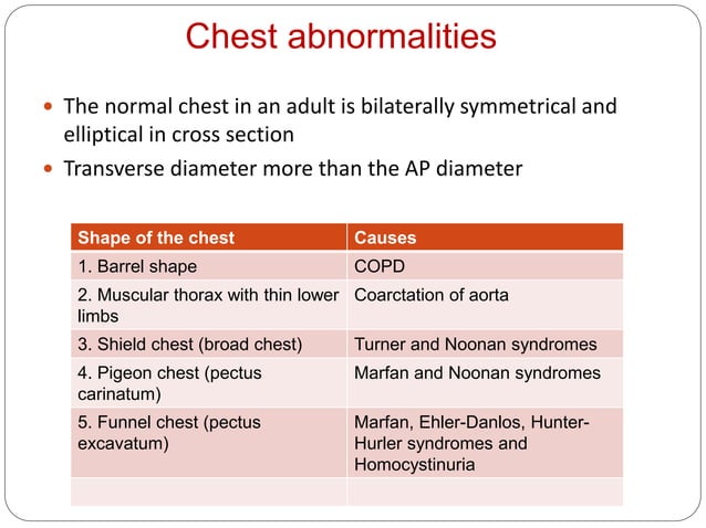 Precardial examination basics | PPTX | Heart and Cardiovascular ...