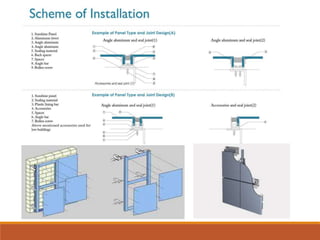 Precast concrete - drywall | PPTX
