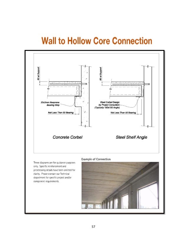 Precast Concrete Connection Details