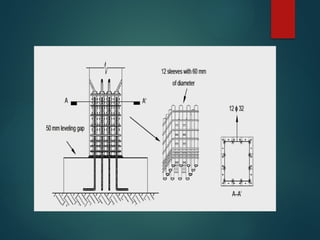 Prestressed Precast Column Connections.pptx