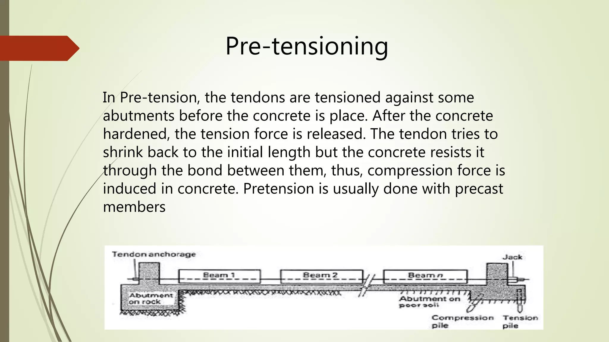 Precast compound wall | PPTX