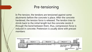 Precast compound wall | PPTX