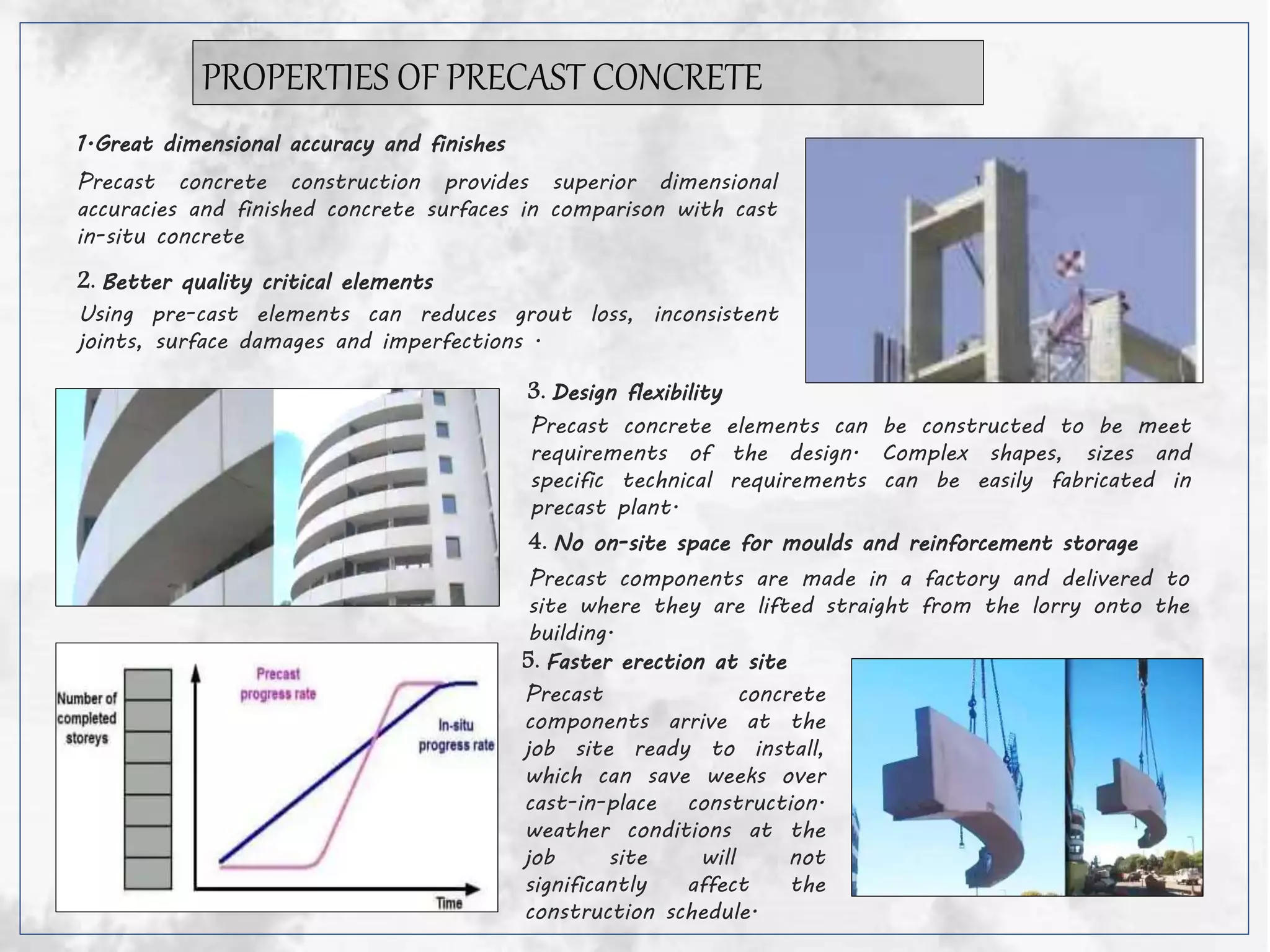 Precast concrete | PPTX