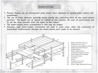 Precast concrete | PPTX