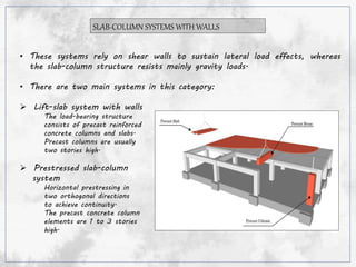 Precast concrete | PPTX