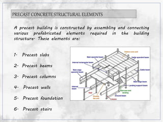 Precast concrete | PPTX