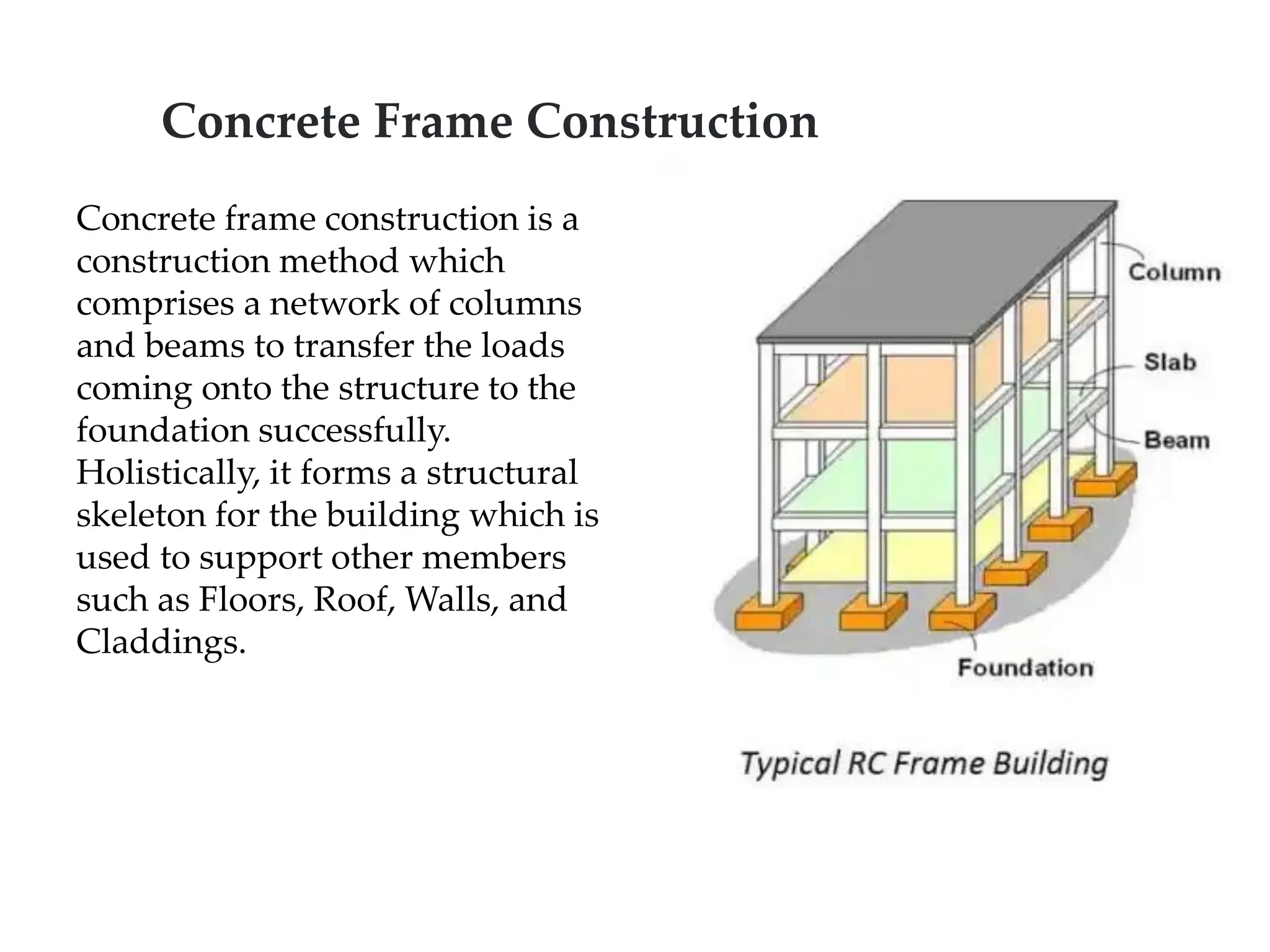 Precast Concrete is the most prominent structure | PDF