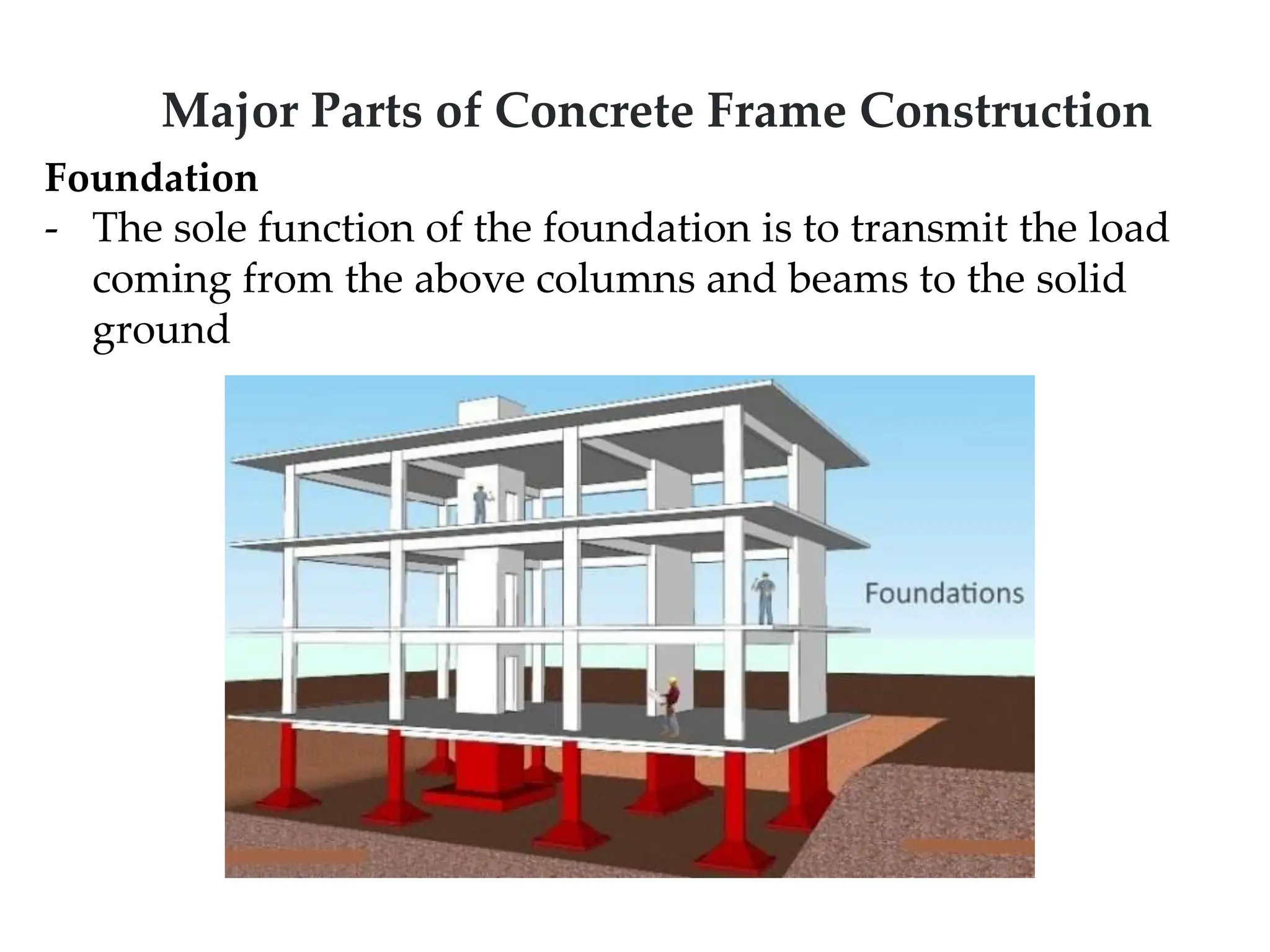 Precast Concrete is the most prominent structure | PDF