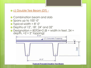 Precast concrete construction | PDF