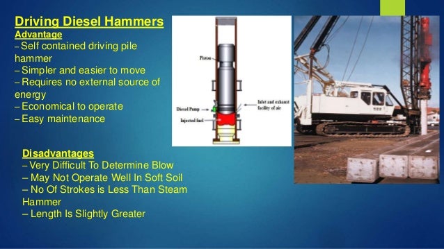 Precast concrete pile driving method and risk assessment