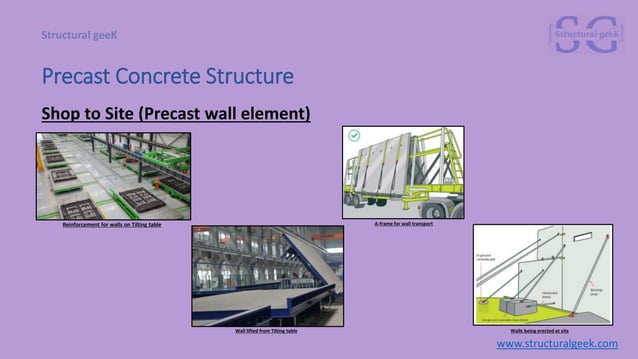 Precast Concrete Structure Session 01 | PPTX | Civil Engineering ...