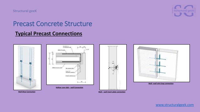 Precast Concrete Structure Session 01 | PPTX | Civil Engineering ...
