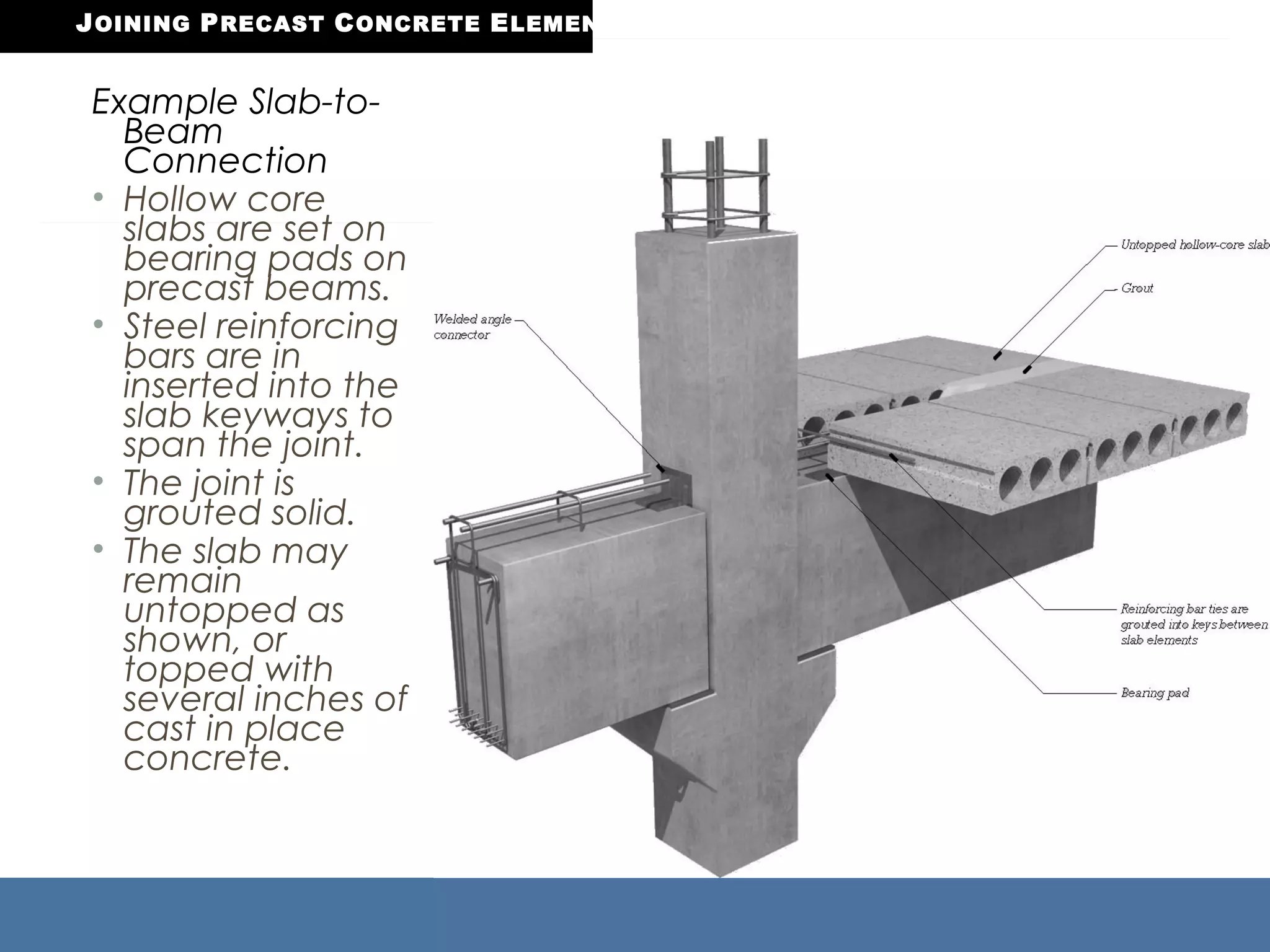PreCast Construction | PPT