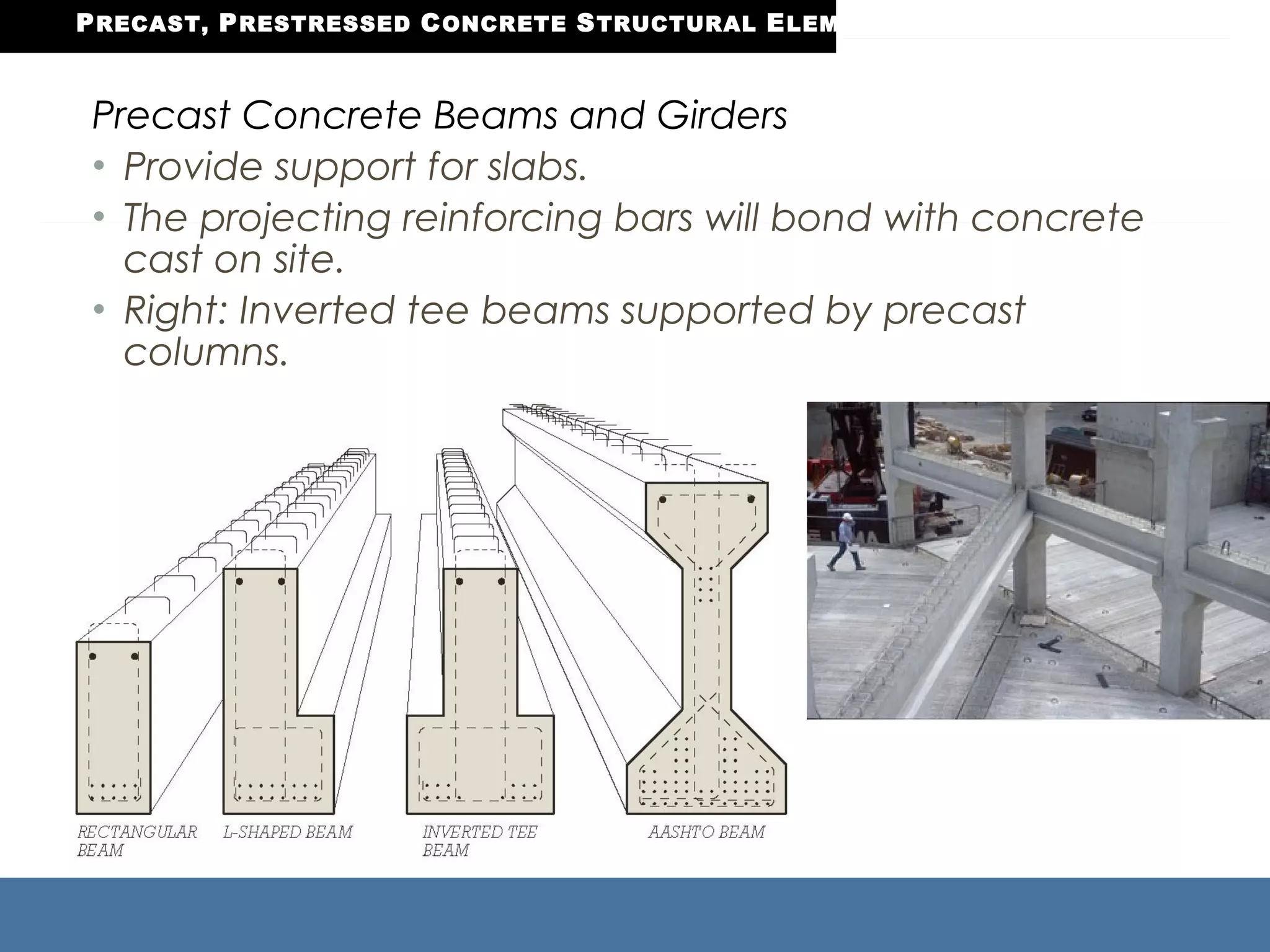 PreCast Construction | PPT