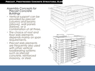 PreCast Construction | PPT