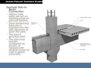 PreCast Construction | PPT