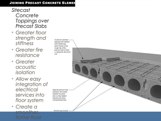 PreCast Construction | PPT | Civil Engineering Industry | Industries