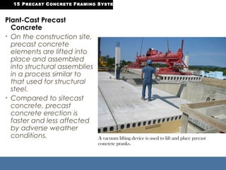 PreCast Construction | PPT
