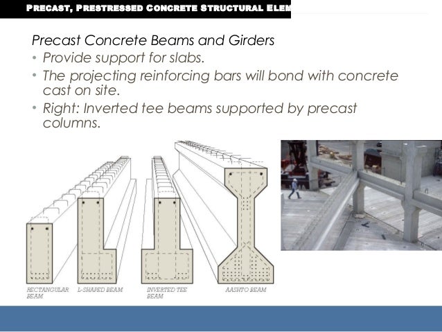PreCast Construction