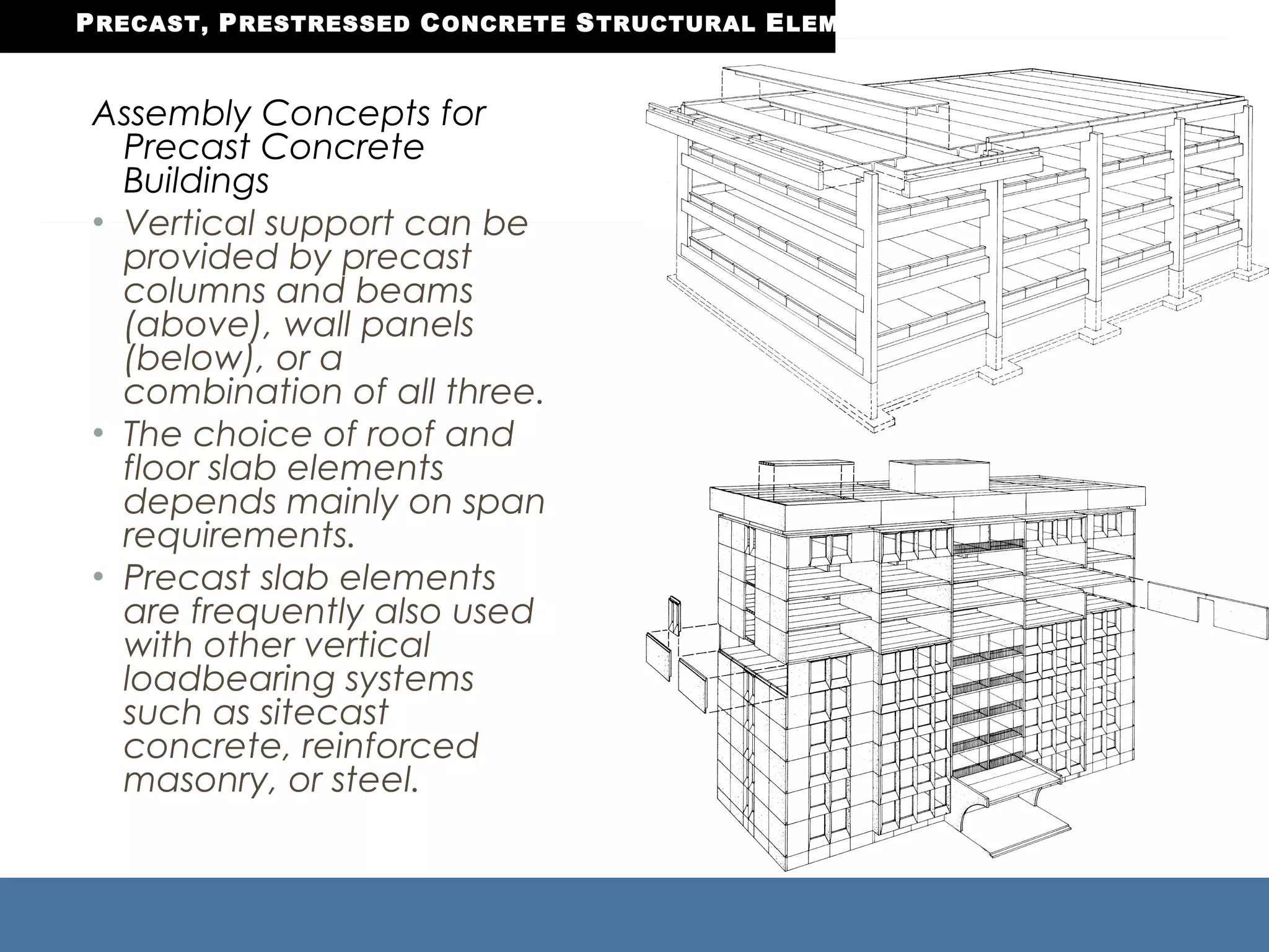 precastconstruction-150403143707-conversion-gate01 (1).pdf