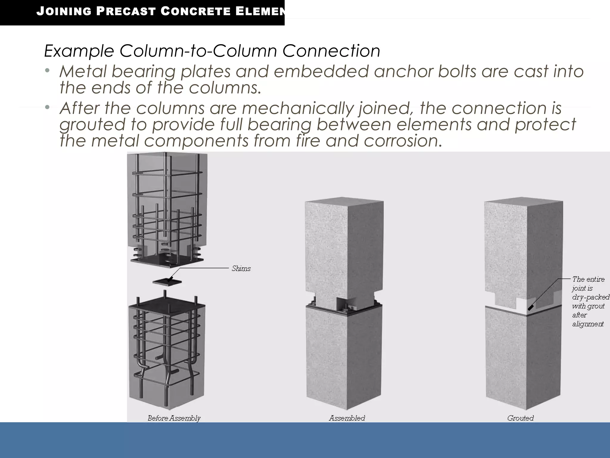 precastconstruction-150403143707-conversion-gate01 (1).pdf