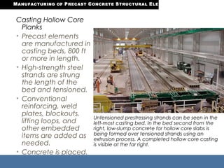 precastconstruction-150403143707-conversion-gate01 (1).pdf