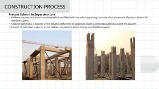 Precast Construction Rerfftfport Sem 7.pptx