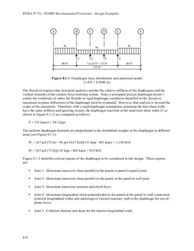 Precast Design Handbook - drarchanarathi WALLPAPER Precast Design Handbook - drarchanarathi WALLPAPER