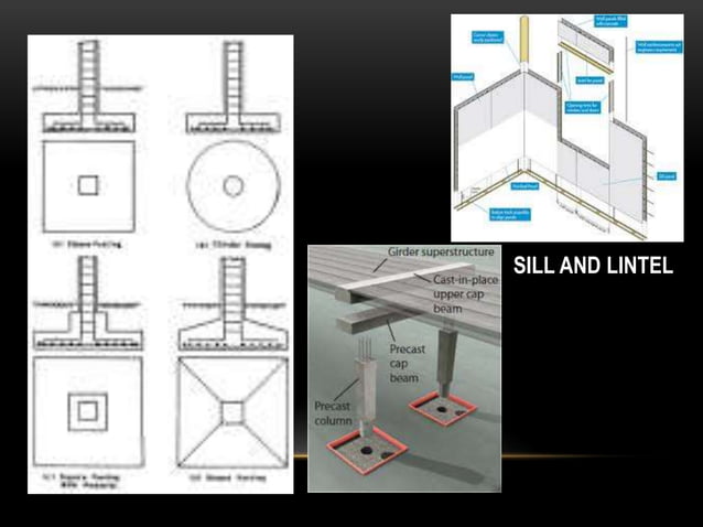 ALL ABOUT PRECAST | PPTX