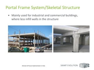 Precast implementation by Elematic Finland | PDF