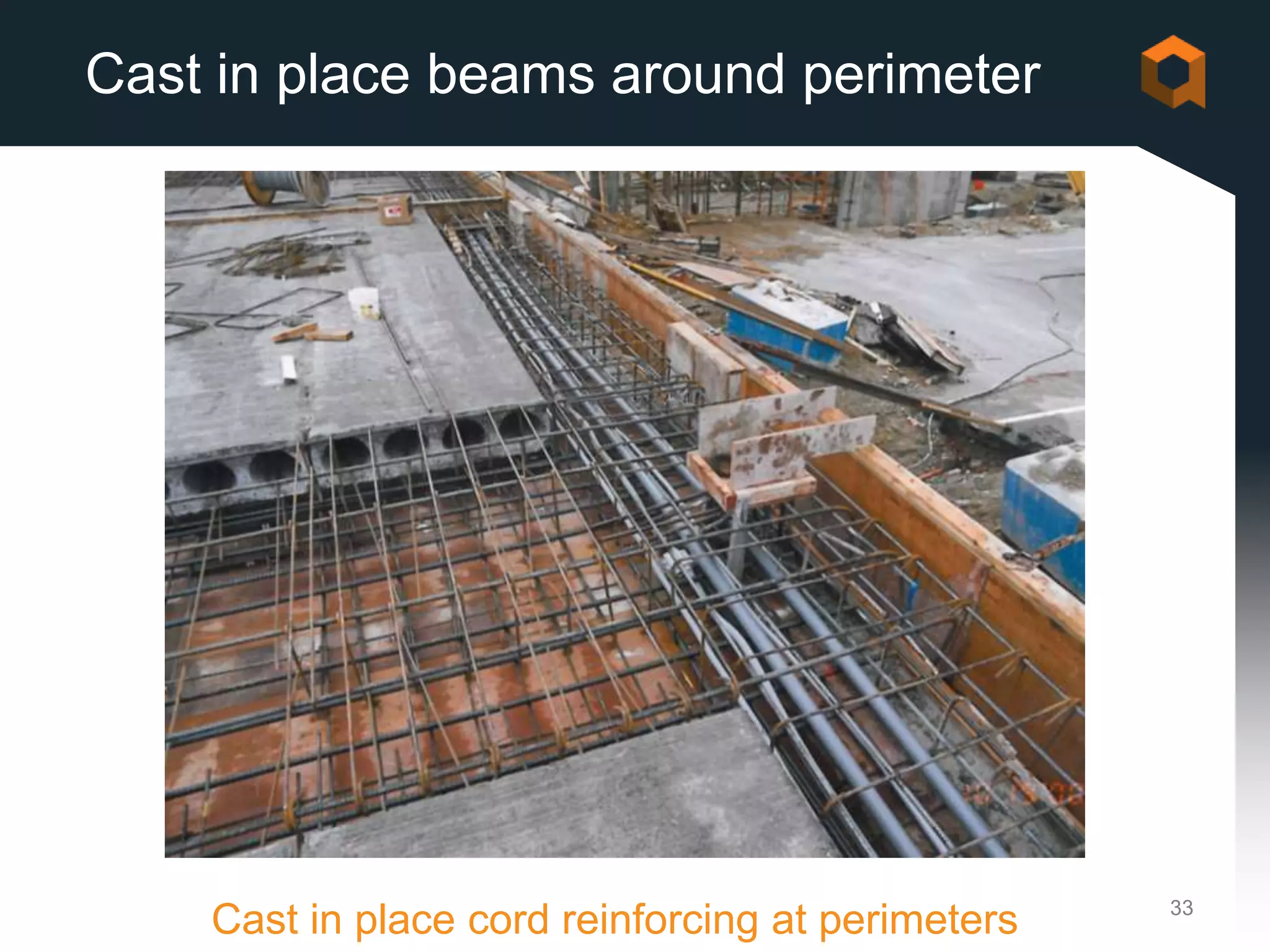 Precast Prestressed Hollowcore Slabs Seminar - Armtec | PPTX