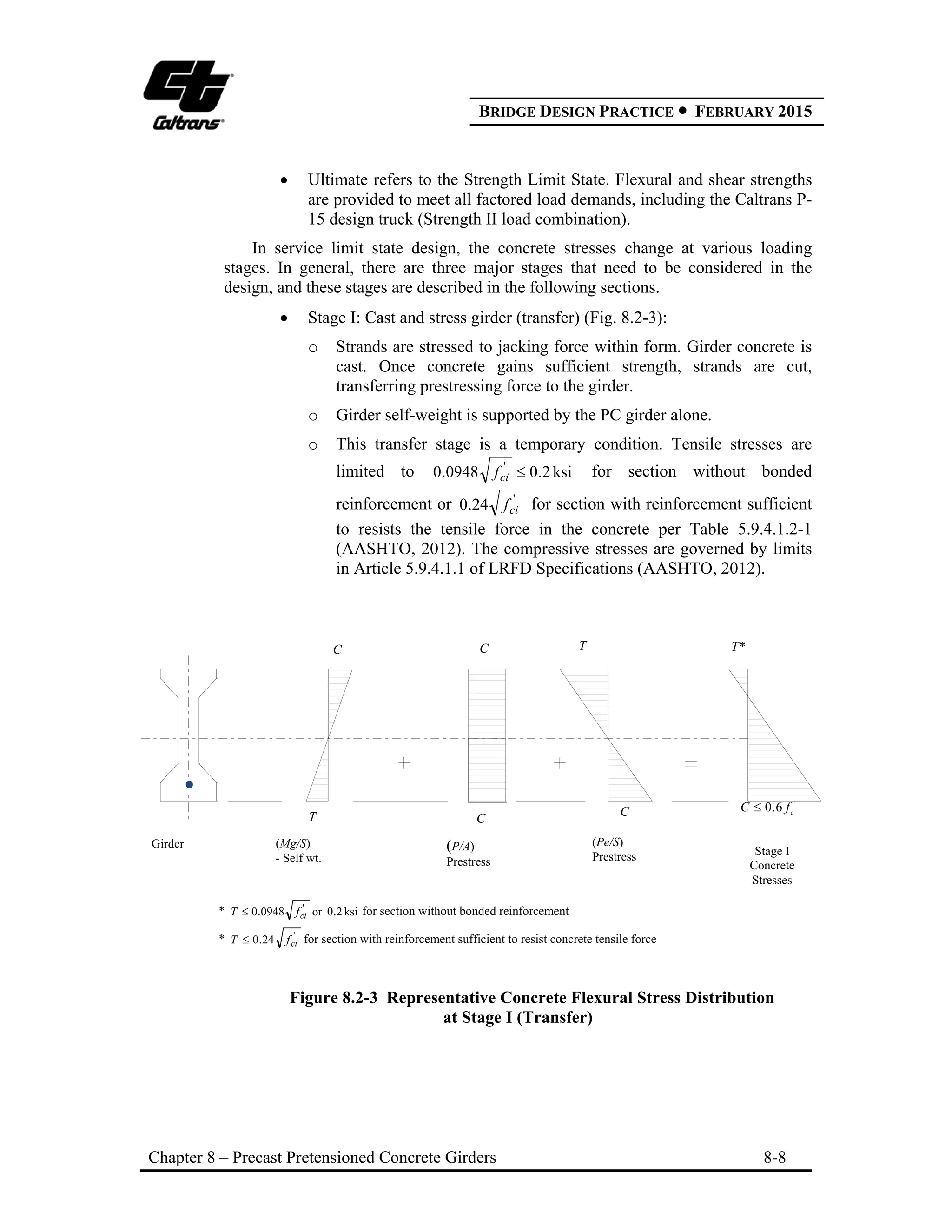 Precast pretensioned concrete girders | PDF