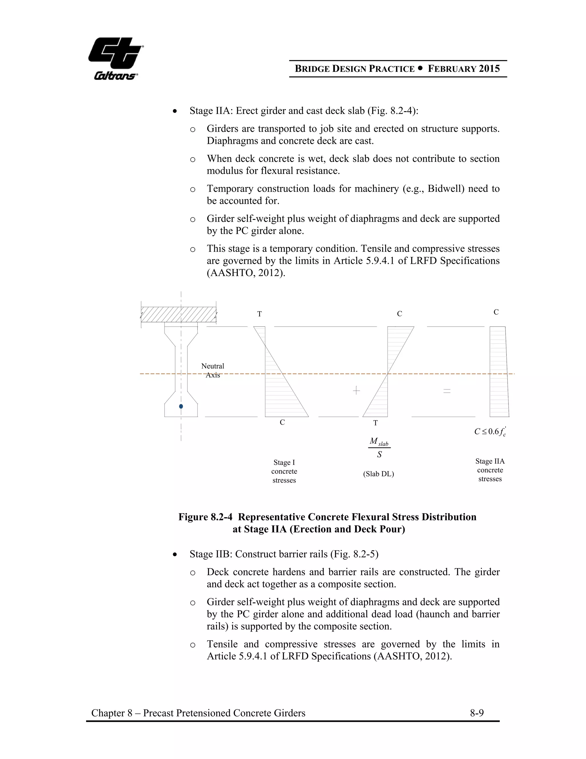 Precast pretensioned concrete girders | PDF